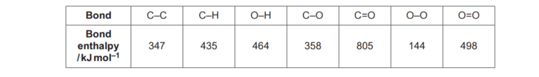 OCR, A Level Chemistry, 2022, H432/01 Periodic table, elements and ...