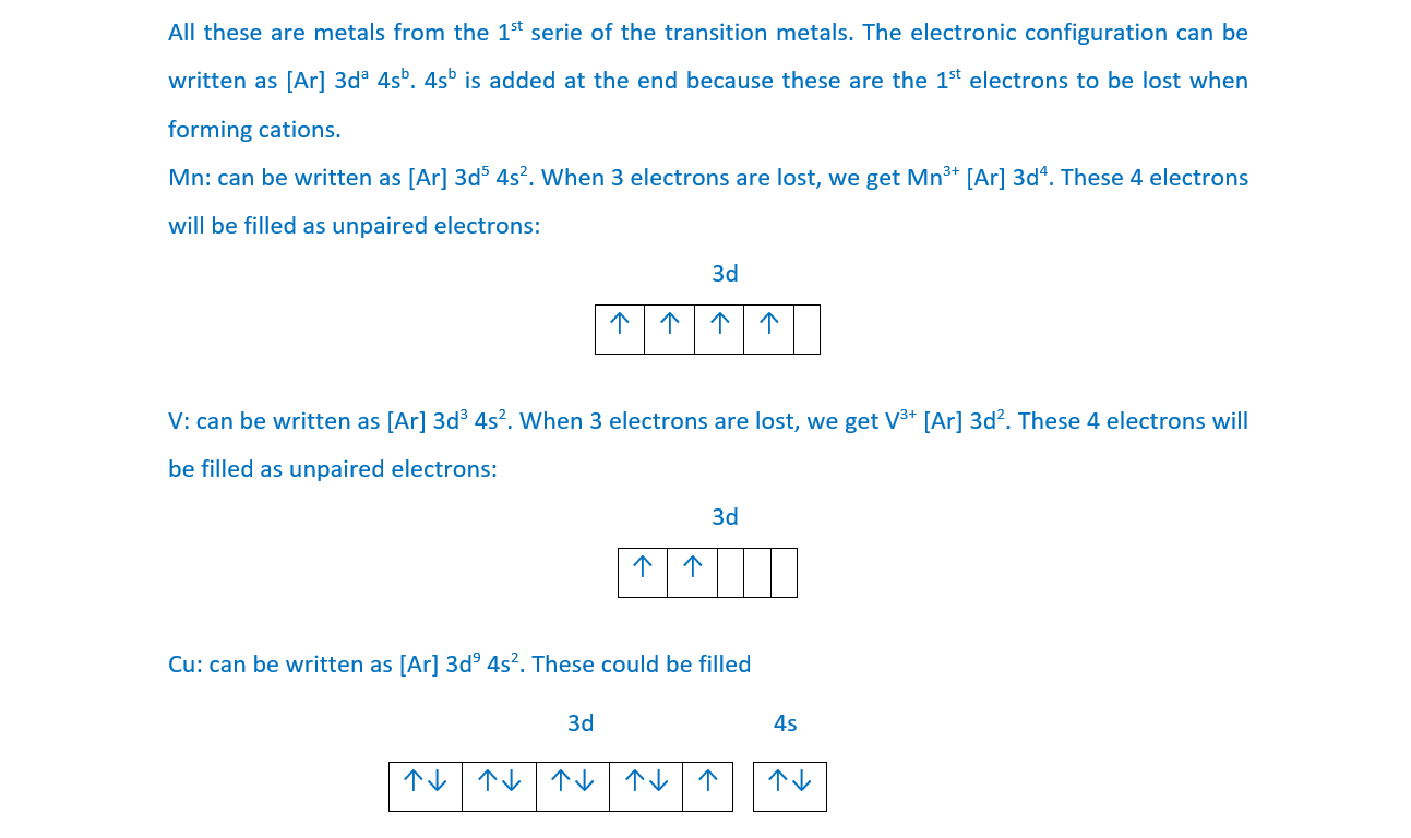 OCR, A Level Chemistry, 2022, H432/01 Periodic table, elements and ...